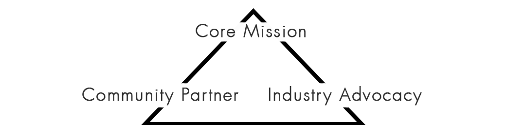 Our Values – Western Builders